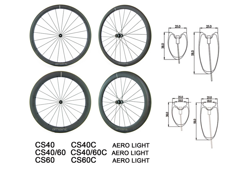 萊鴻國際企業股份有限公司(自行車精品配件進出口買賣) - 商品 - CS40/60